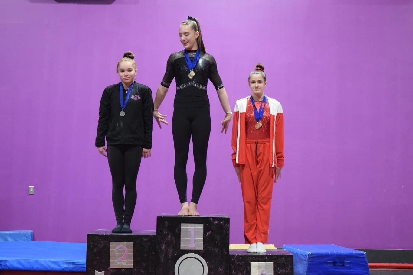 South-West Quebec Games selection - Gymfly